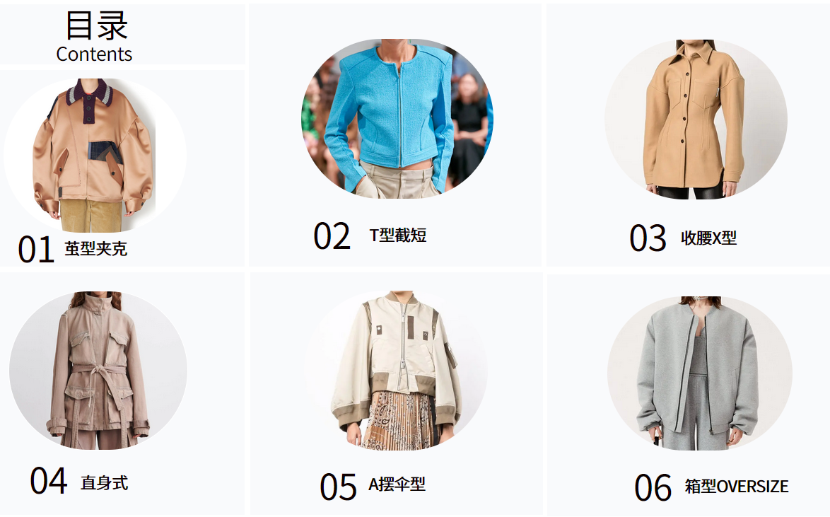 2023 Women's Jacket Outline Trends - Shape Jackets - iNEWS