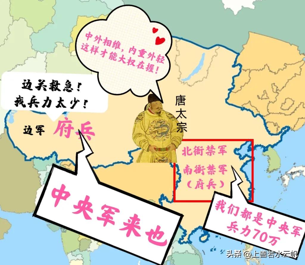 The History of the Emperor's Loss of Military Power in the Tang Dynasty ...
