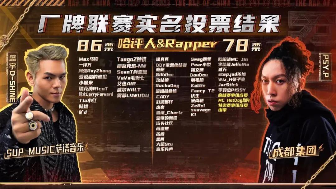 PSY.P connotation Sheng Yu pulls hips on the spot! Wu Yifan's label ...