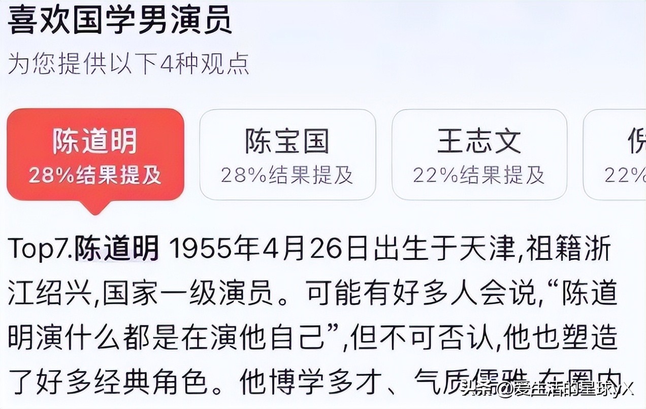 A veteran actor has cheated on four well-known actresses one after ...