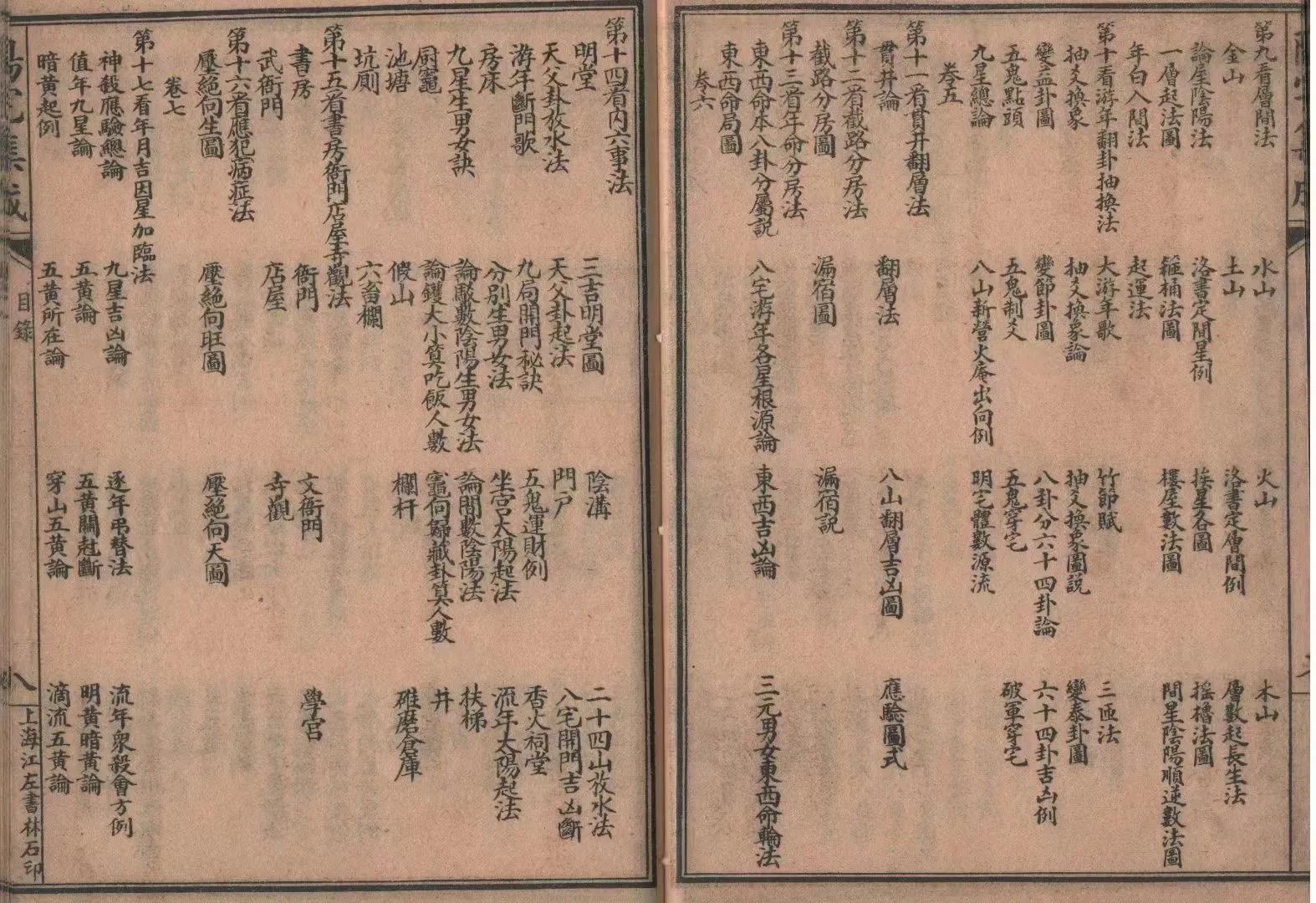 Yin Yang Er Zhai Quan Shu - iMedia