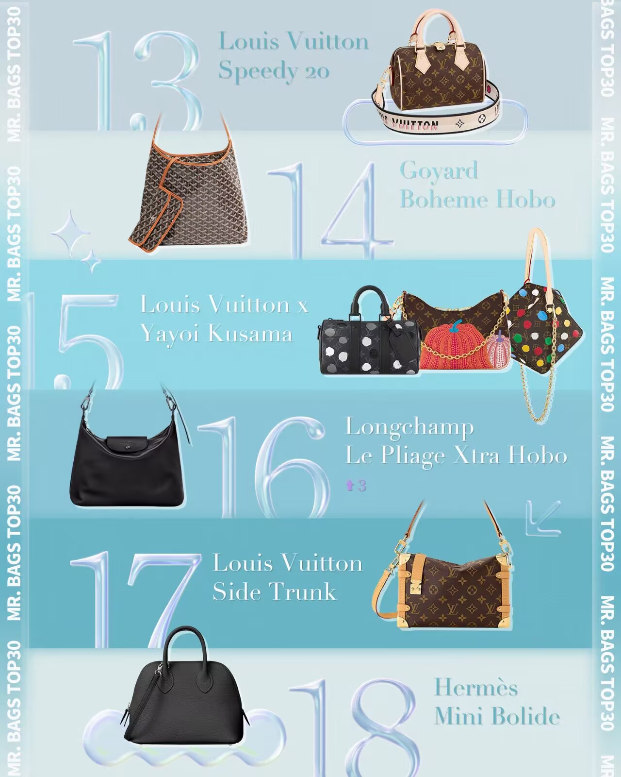 The most popular bags recently are these ones - iMedia