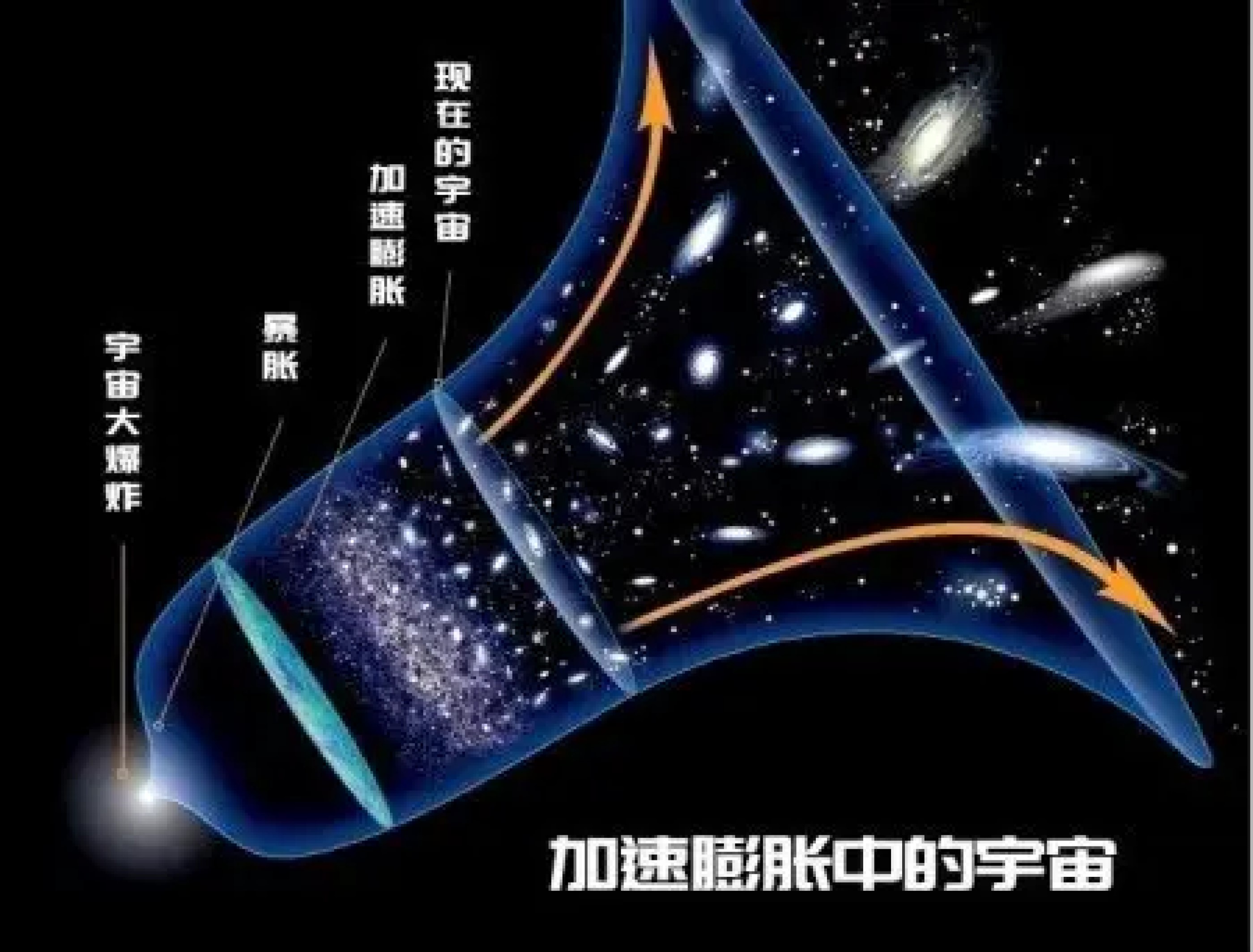 The Light of Creation: What Inspirations Does Light Bring to Us in the ...