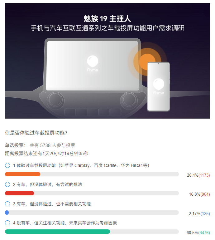 Chixing rhythm is full!Meizu "FLYME AUTO" trademark application, Flyme ...