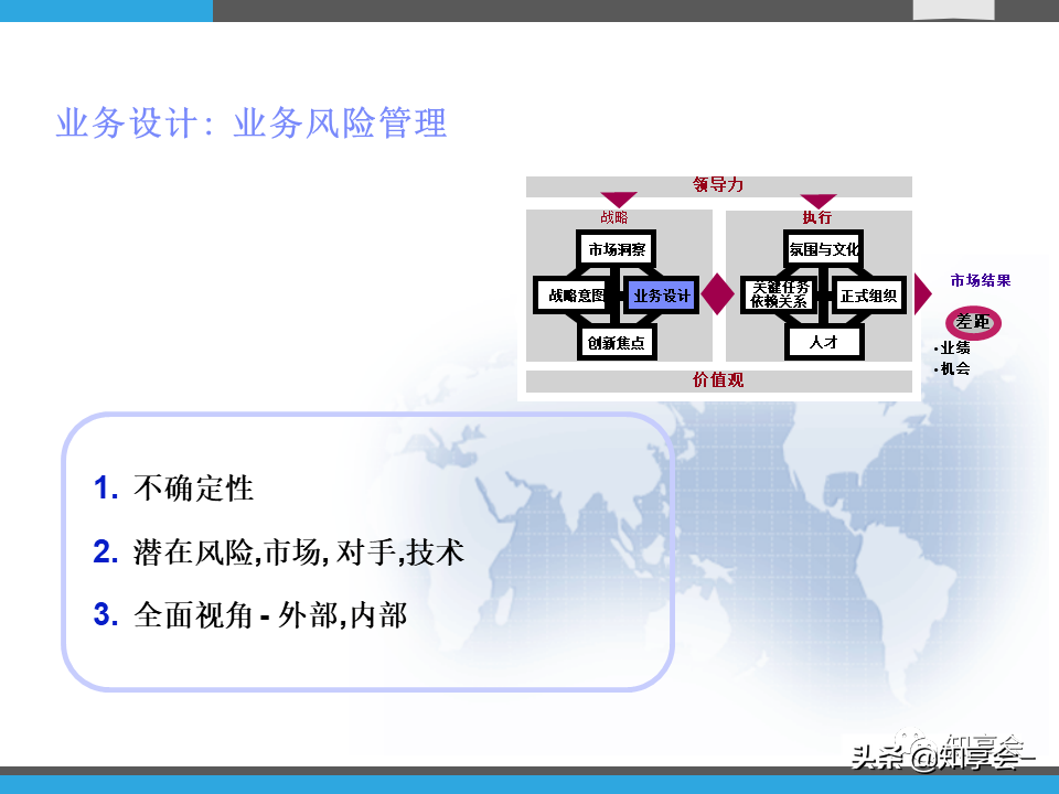 Strategy and Execution - The BLM Model of Business Leadership used by ...