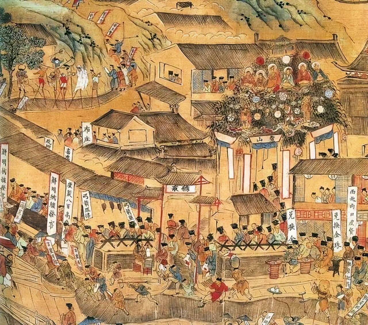 What was Guanglu Temple and its related social and economic issues like ...