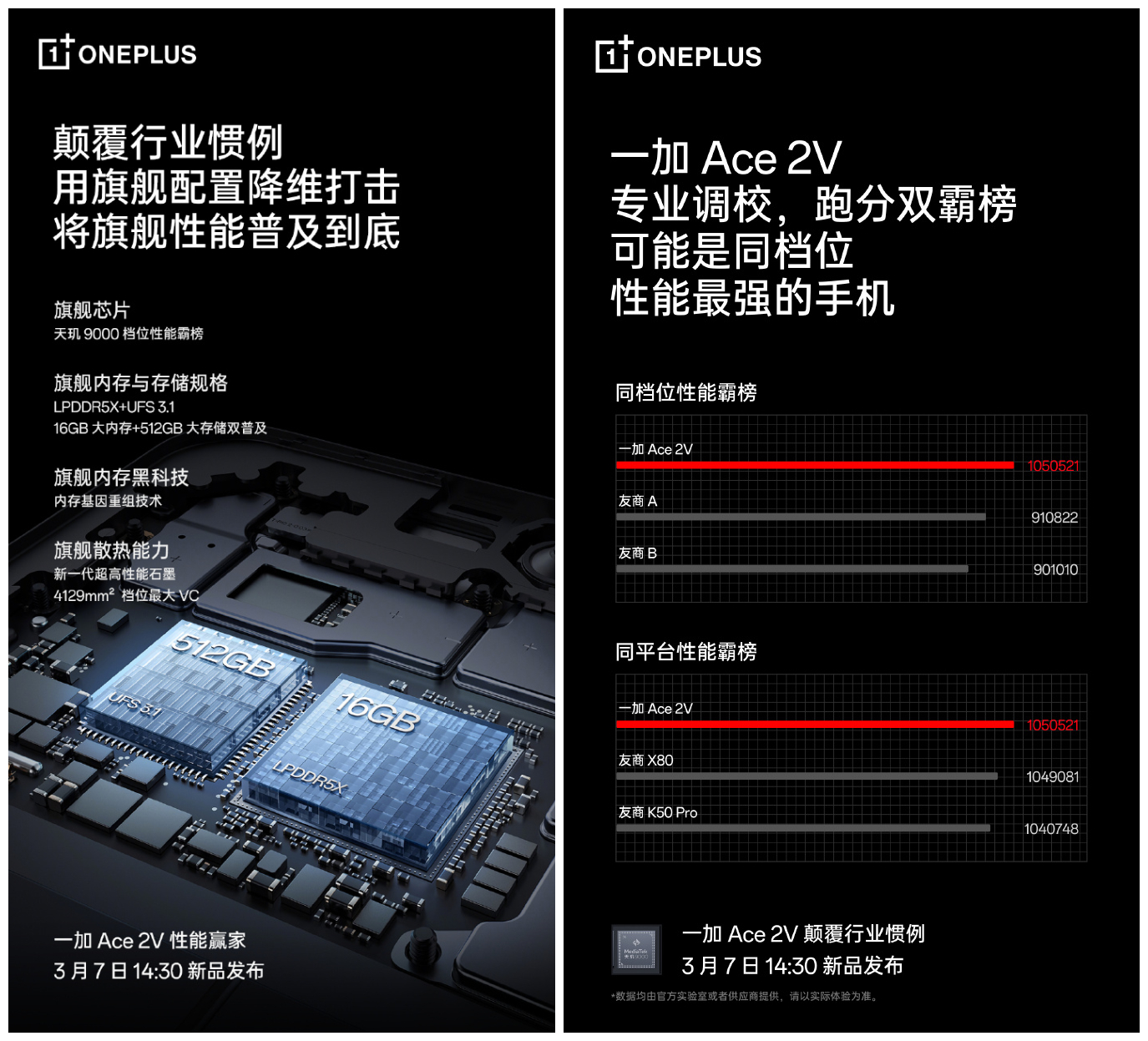 2023 spring replacement: Meizu 20, OnePlus Ace2V lead, these three new phones are most worthy of ...