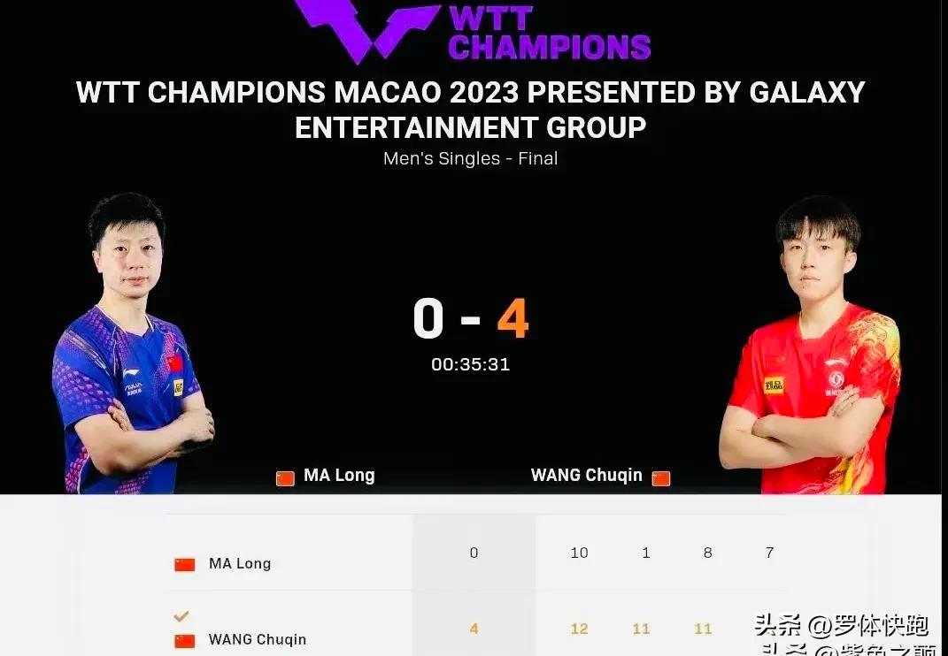 I heard that table tennis has also fallen? Take stock of the games that ...