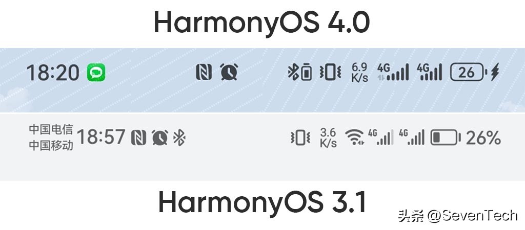 Huawei CTO Bruce Lee "accidentally" leaked HarmonyOS 4.0 status bar UI layout - iMedia