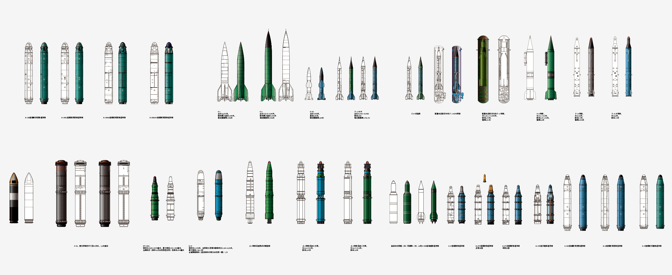 China's DF-27 superb missile may have been in service for 4 years! Hitting Guam and Hawaii ...