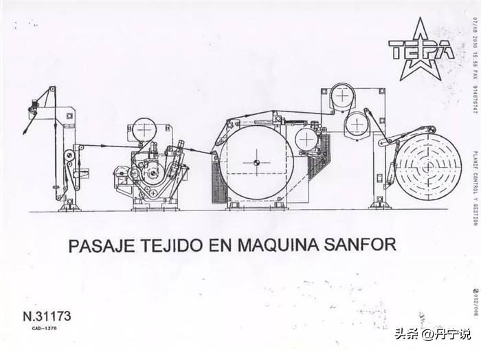 How to soak original color jeans?Who invented the sanforized pre ...