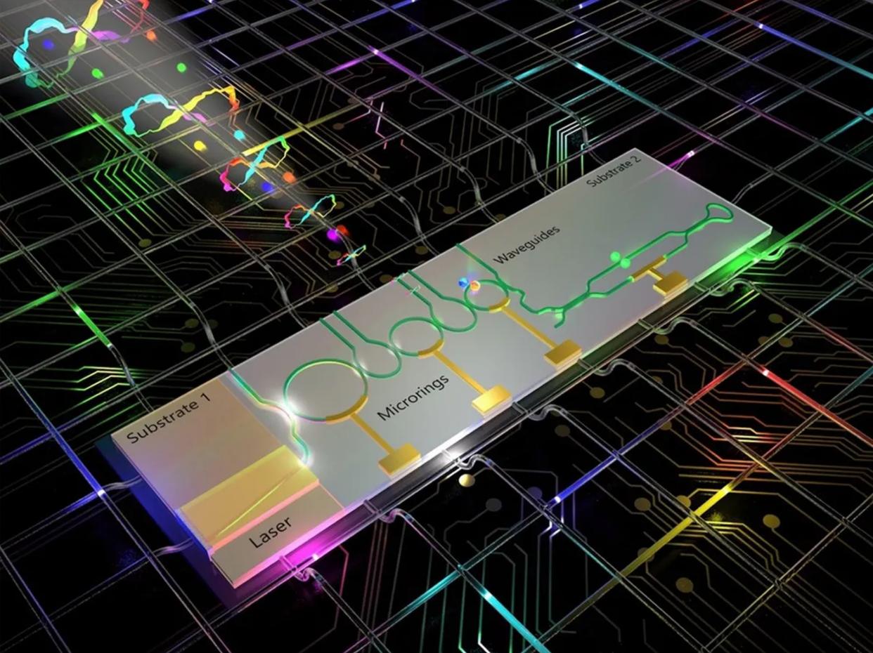Researchers generate entangled photons entirely on a chip for the first ...