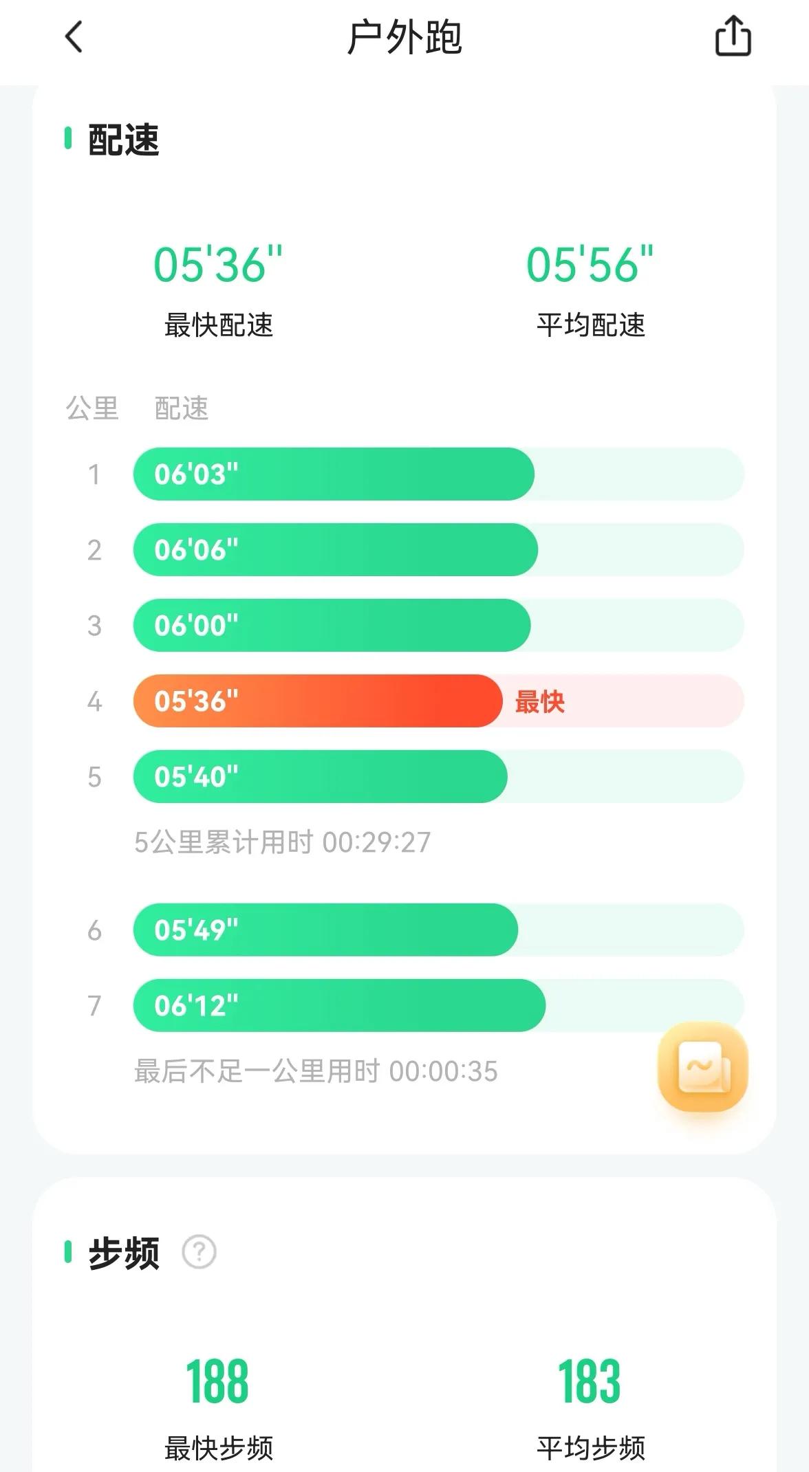 October 4th running check-in - iNEWS
