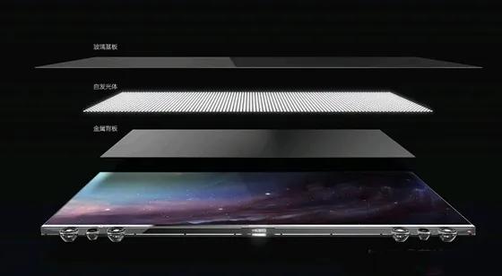 Talking about OLED packaging materials - iNEWS