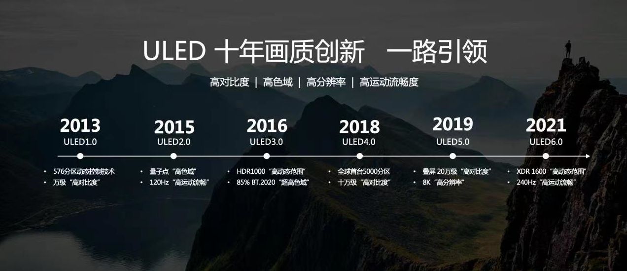 Hisense ULED strategic upgrade: ULED X potential is fully released to ...