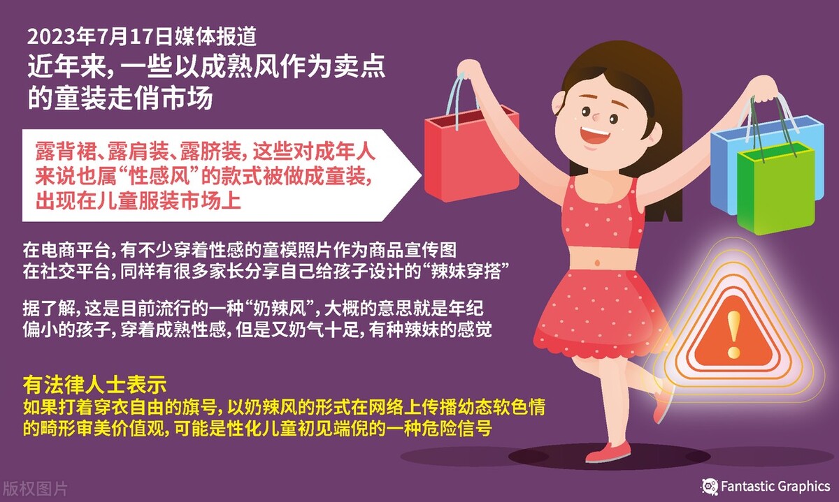 "Spicy milk style" children's clothing sparked controversy: Parents let ...