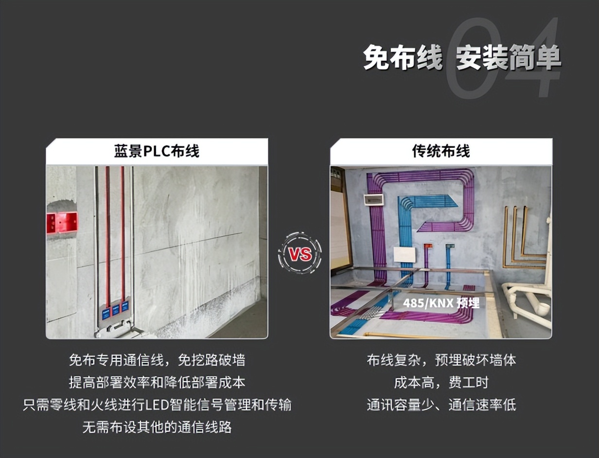 Lanjing high-voltage PLC intelligent controller applies PLC technology ...