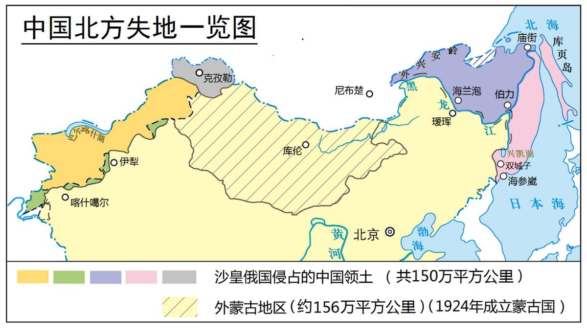 Russia's second disintegration or three divisions? - iNEWS