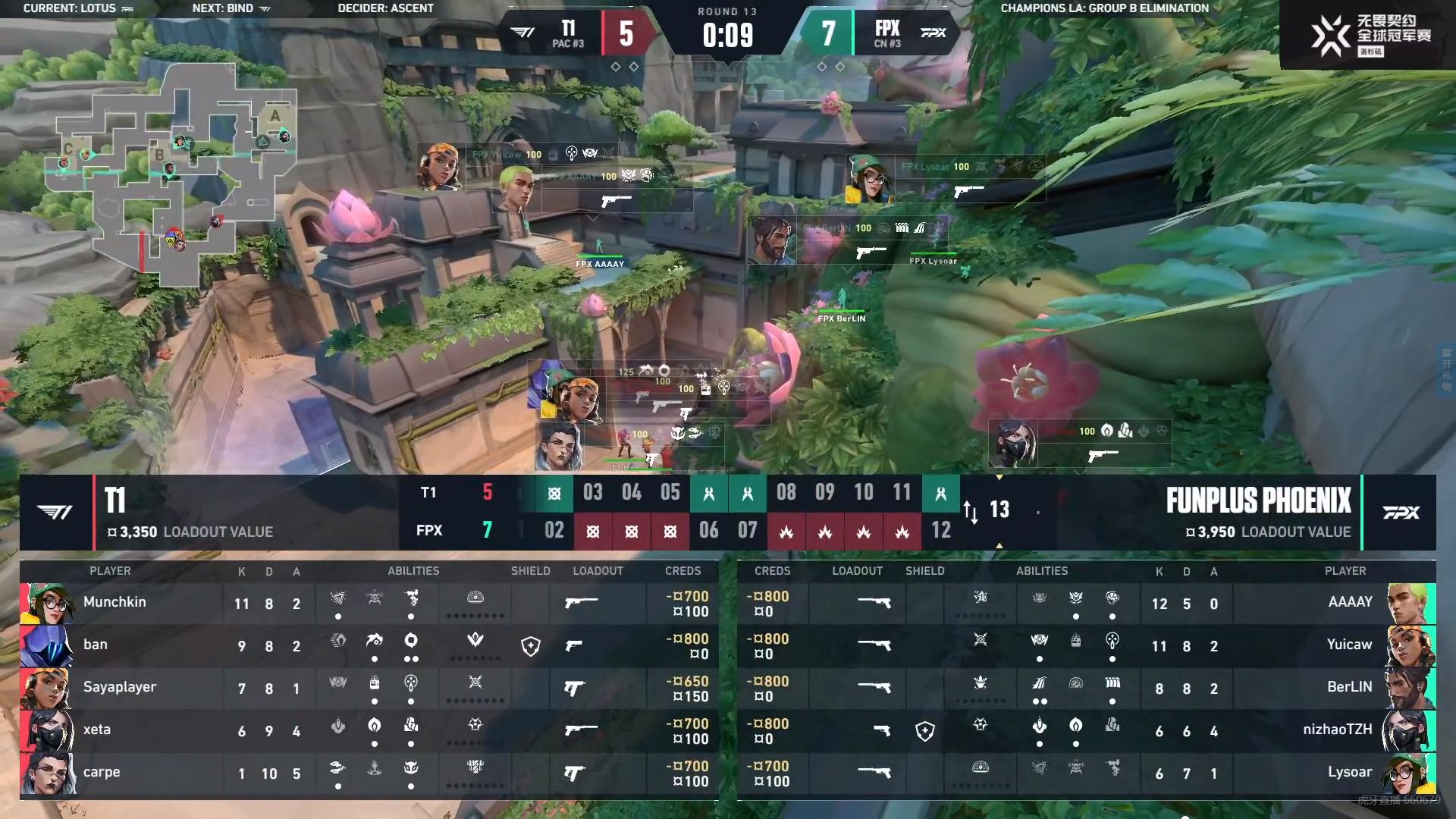 無畏契約冠軍賽：鳳鳴未能響徹洛杉磯！FPX 0-2不敵T1慘遭淘汰 - 資訊咖