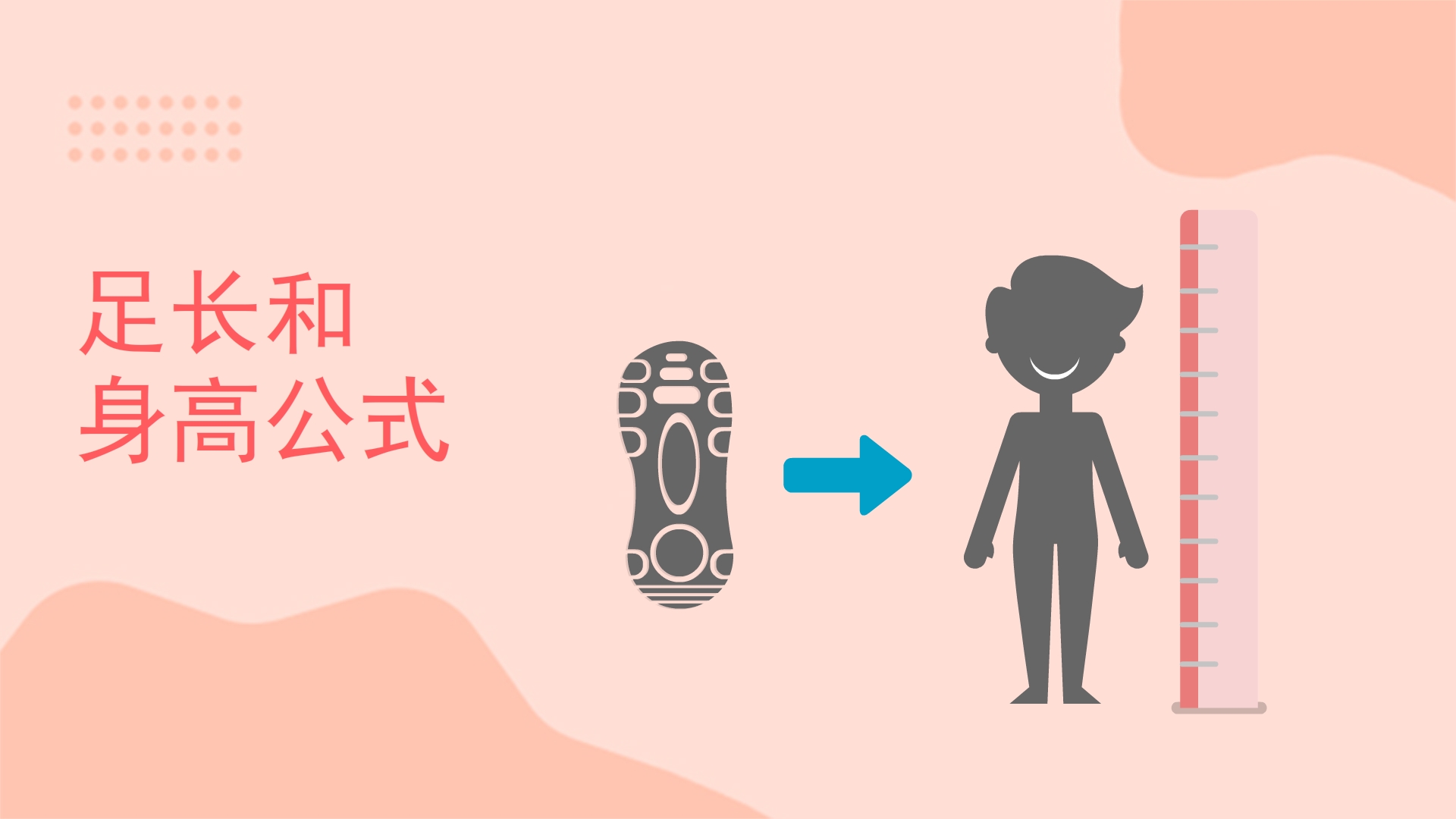 "Children grow feet first"? So, children with big feet are tall! - iNEWS