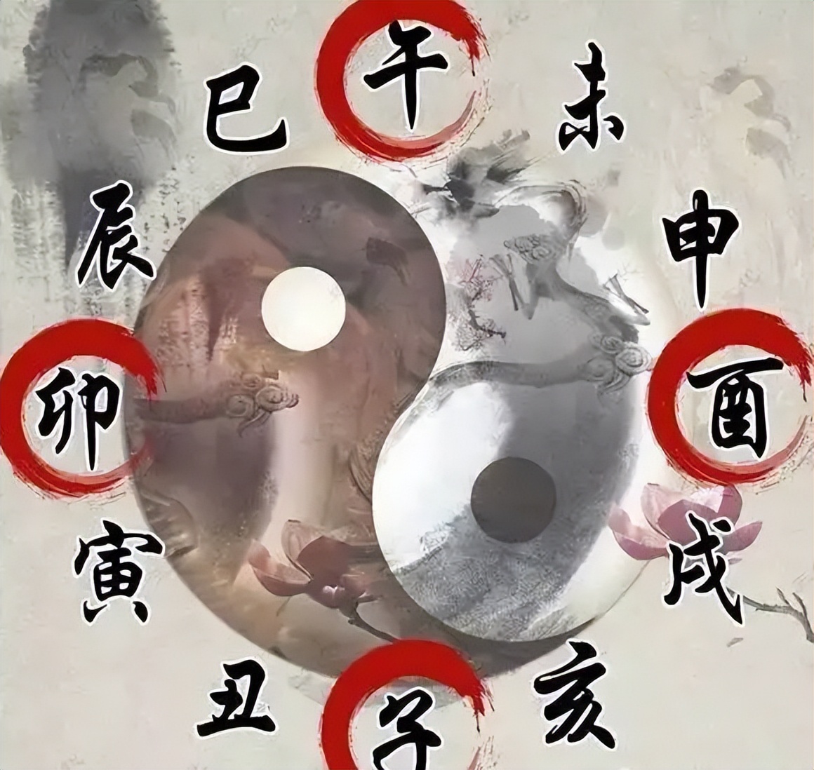The original meaning of the five elements and six classics of yin and ...