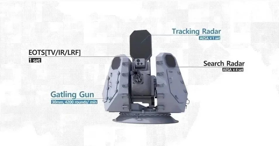 South Korea's new frigate launched, equipped with Aegis radar, defeated ...