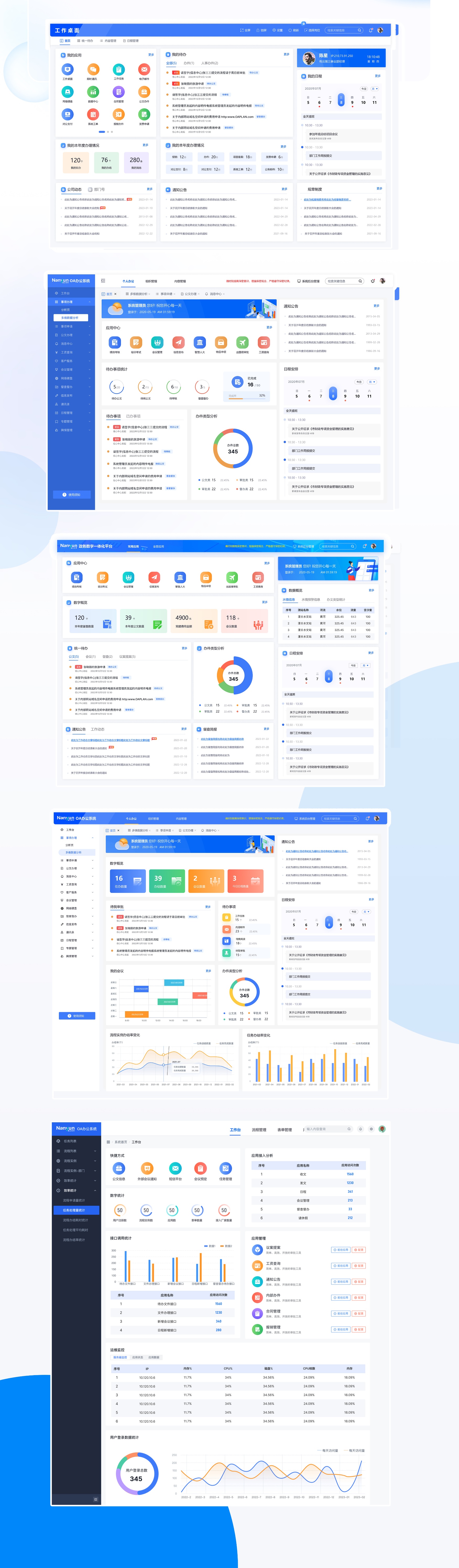 The past and present of the UI design of the b-side PC-side operating ...