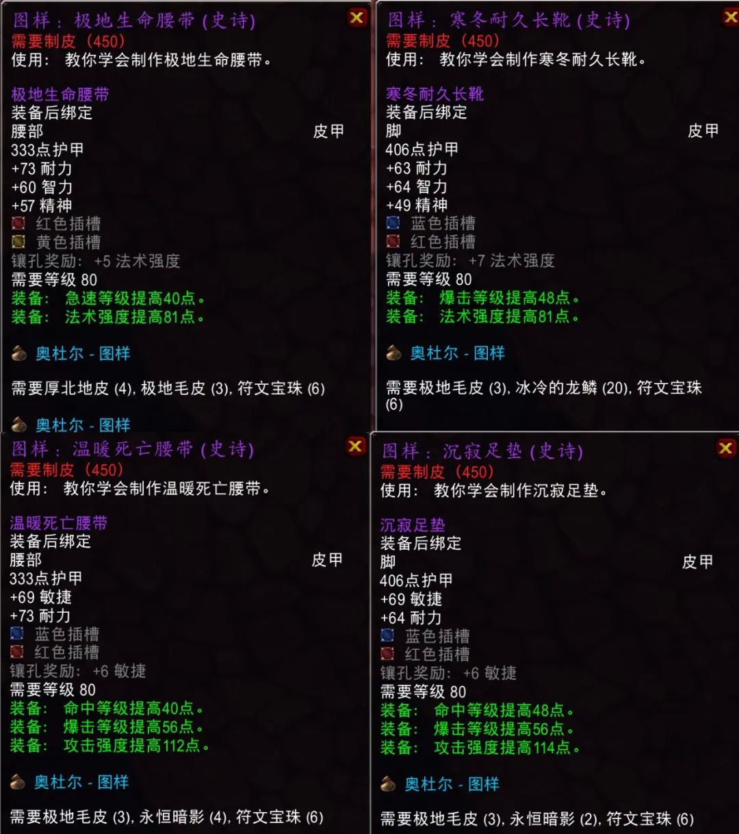 World of Warcraft nostalgic: a list of Ulduar manufacturing equipment ...