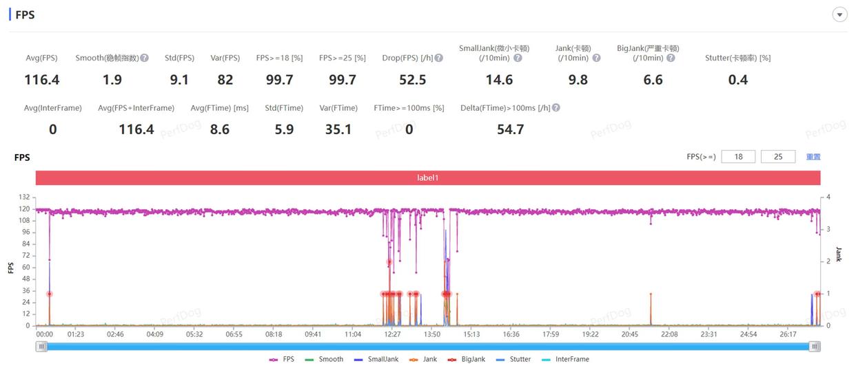 A new choice for low-end machines! Honor X40GT drops to 1659, Snapdragon 888+256GB+66W fast ...