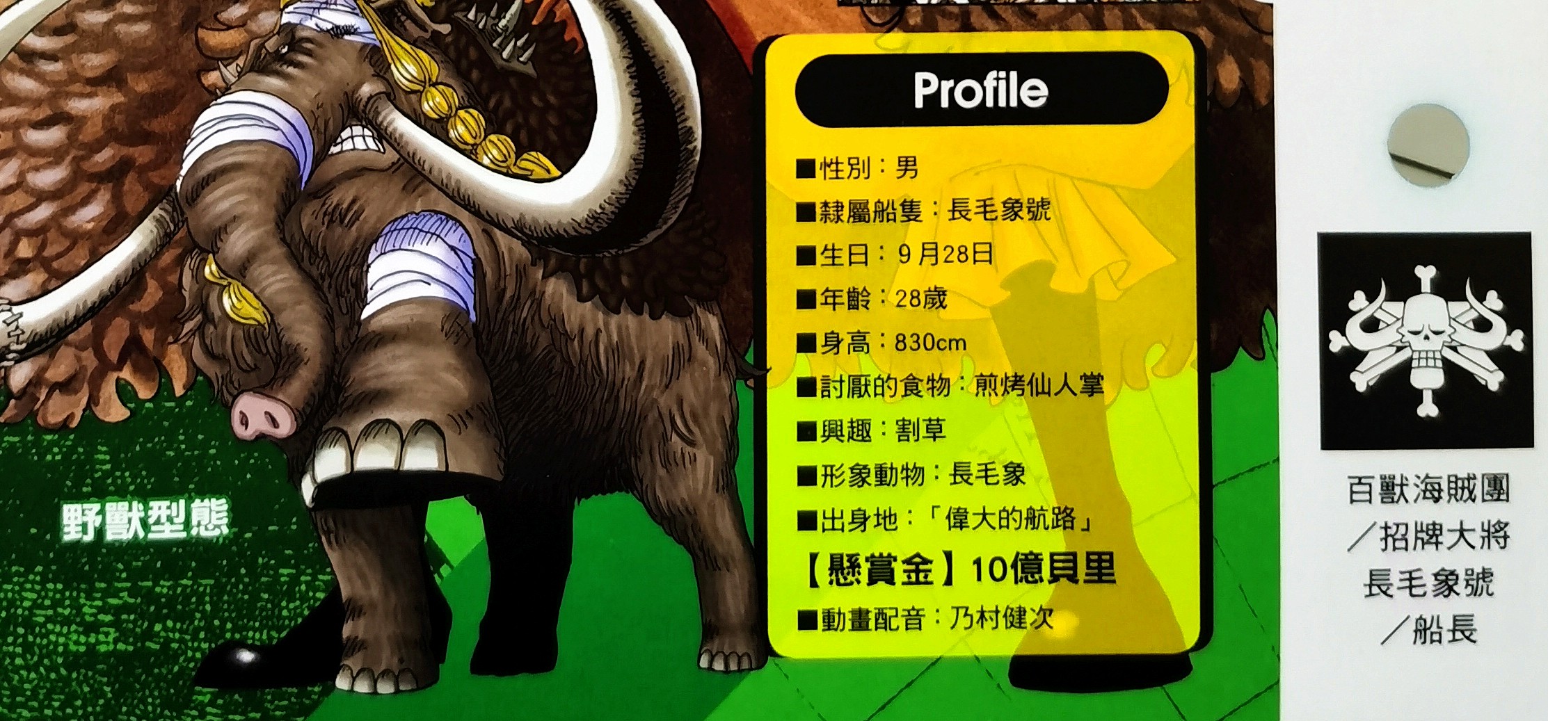 One Piece Life Card: Jack is a 28-year-old genius, his strength was ...