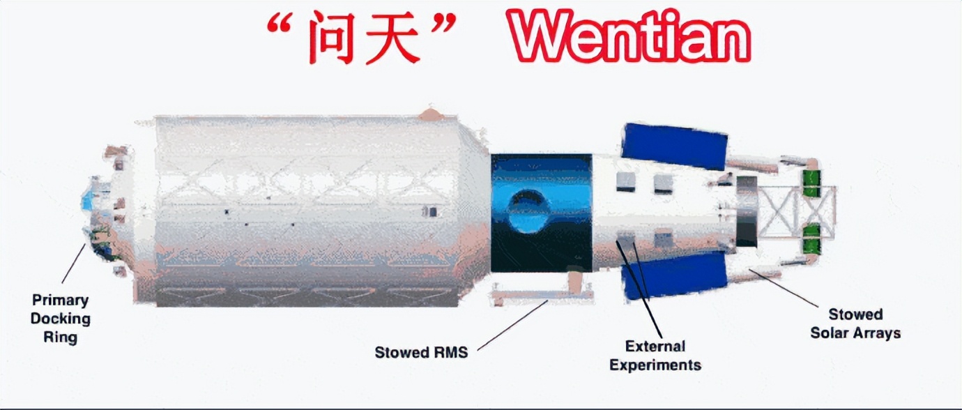 The Mengtian experimental module arrived at the launch site and added a ...