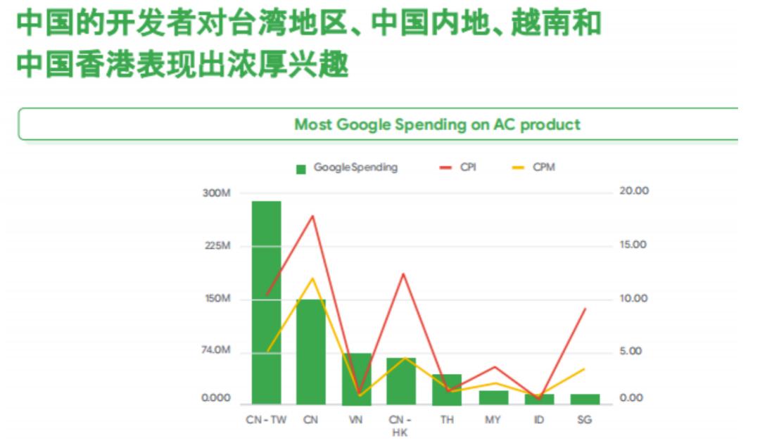 "2022 IGS · Pan-Entertainment Forum" Guest Speech Record - iNEWS