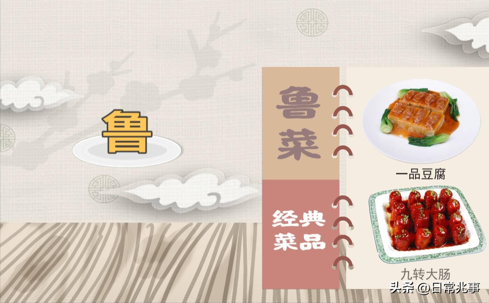 China's "eight major cuisines", the most delicious is... - iNEWS