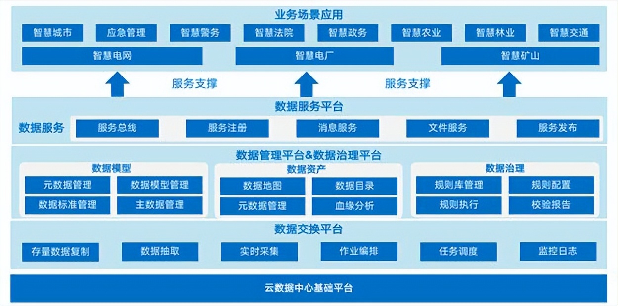Tellhow's software products and application cases won two awards in the ...
