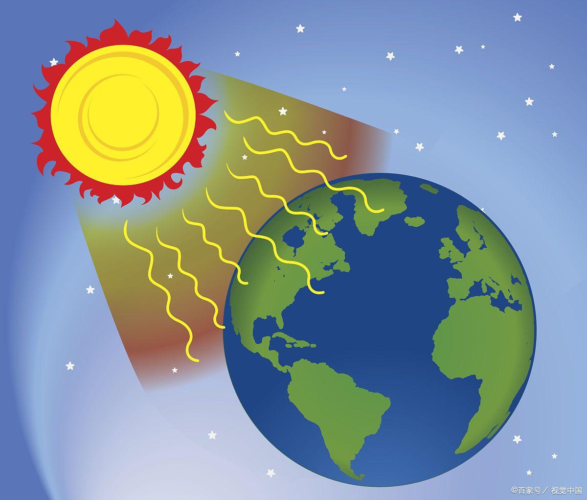 Can humans really unite? Let's Review the Ozone Hole Crisis - iMedia