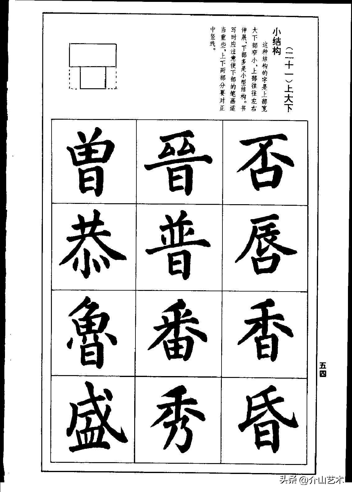 Yan Ti Regular Script - 34 Regular Script Structures - iNEWS