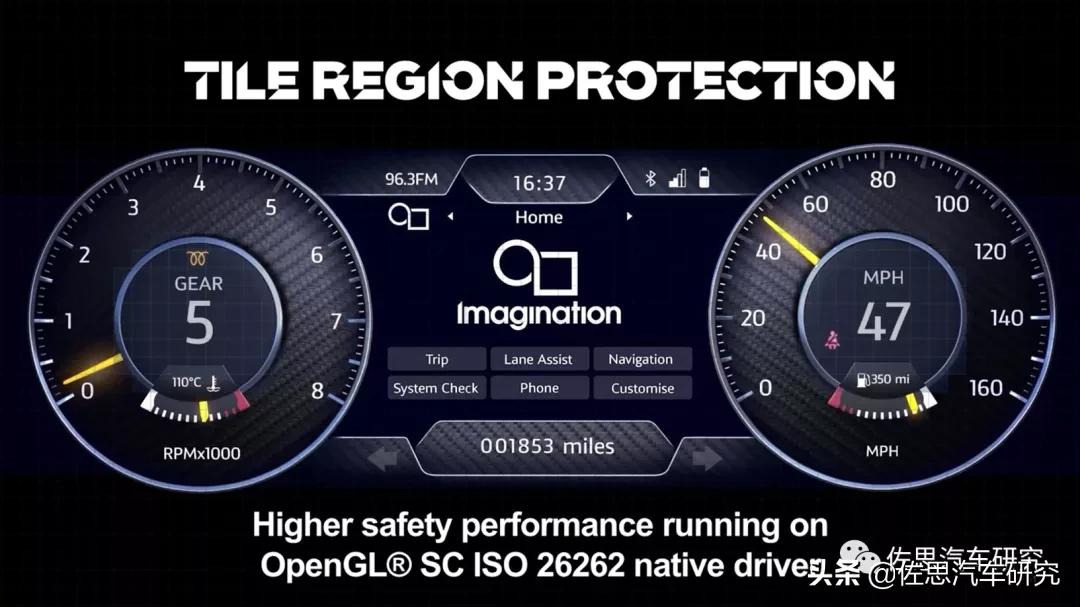 Mobileye EyeQ6 series in-depth analysis - iNEWS