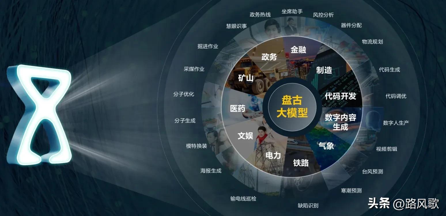 No time to write poetry, only to do things! How powerful is Huawei ...