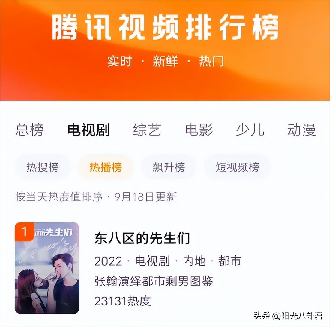 "The next man" Zhang Han is in power, making high-quality male stars ...