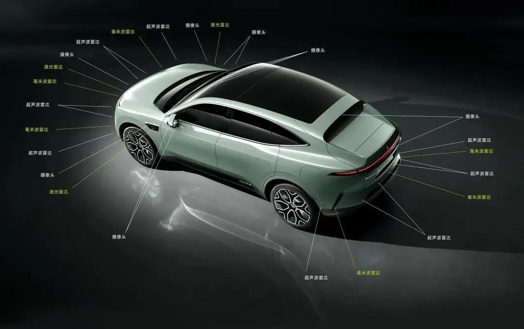 Supported by Huawei's full-stack smart car solution, Avita 11 leads the ...