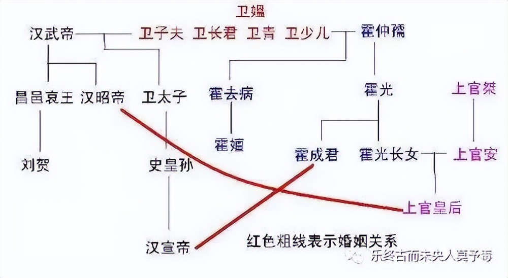 Learning Classical Chinese with Children (80) - Qu Tu Zi Xian - iNEWS