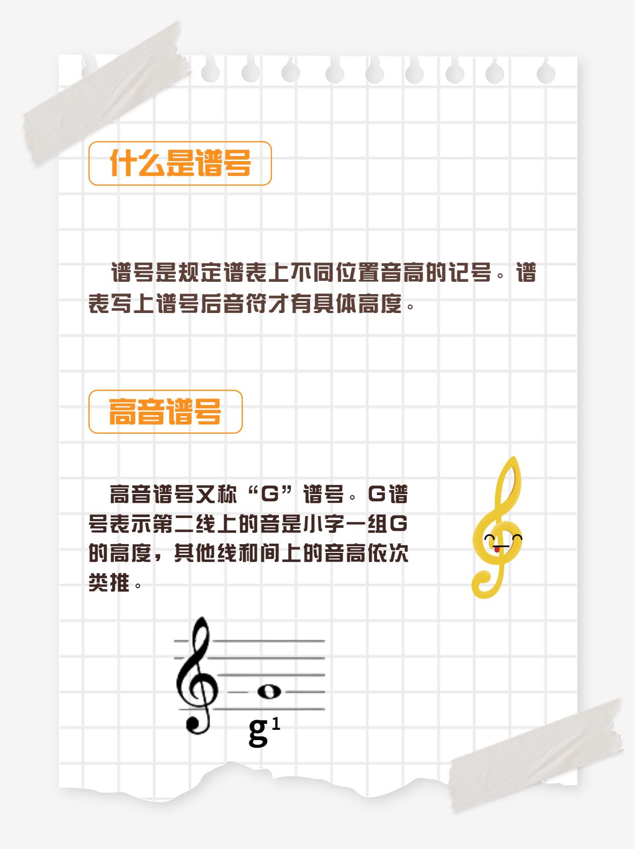 What is a clef? How to draw the clef? - iNEWS