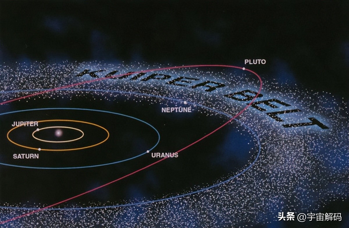The largest structure in the solar system, the secrets of the Kuiper ...