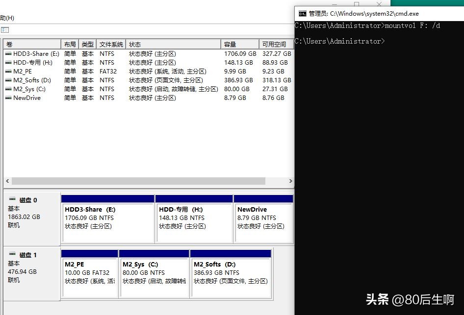 一文get到 mountvol，從此分區管理輕鬆自如！ - 資訊咖