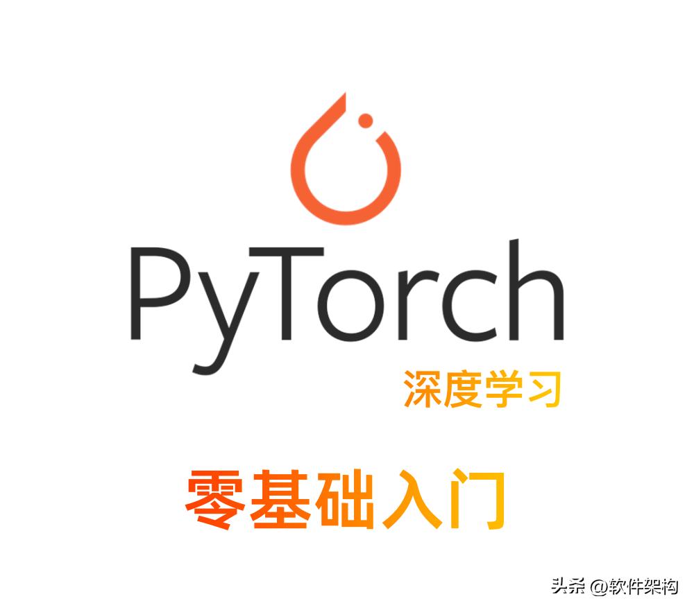 PyTorch：os.environ["KMP_DUPLICATE_LIB_OK"] = "TRUE"是啥意思？ - 頭條匯