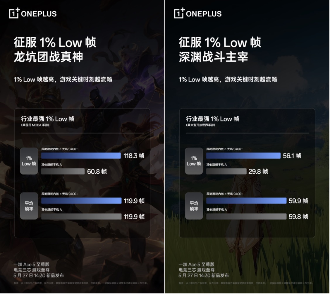 OnePlus Ace 5 Extreme Edition will be equipped with OnePlus' most ...