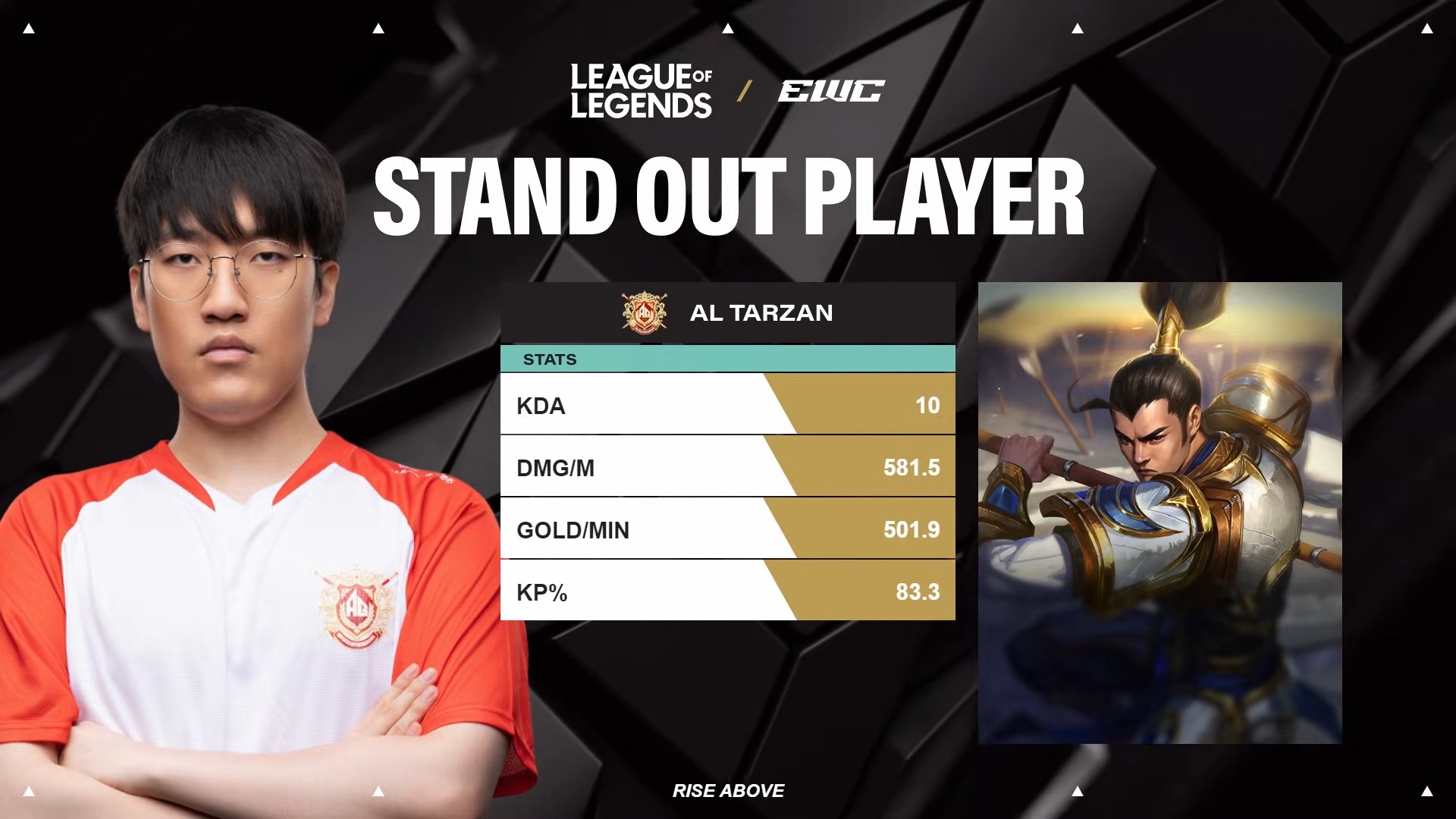 EWC League of Legends: AL defeated HLE 2-1 to advance to the semi-finals - iNEWS