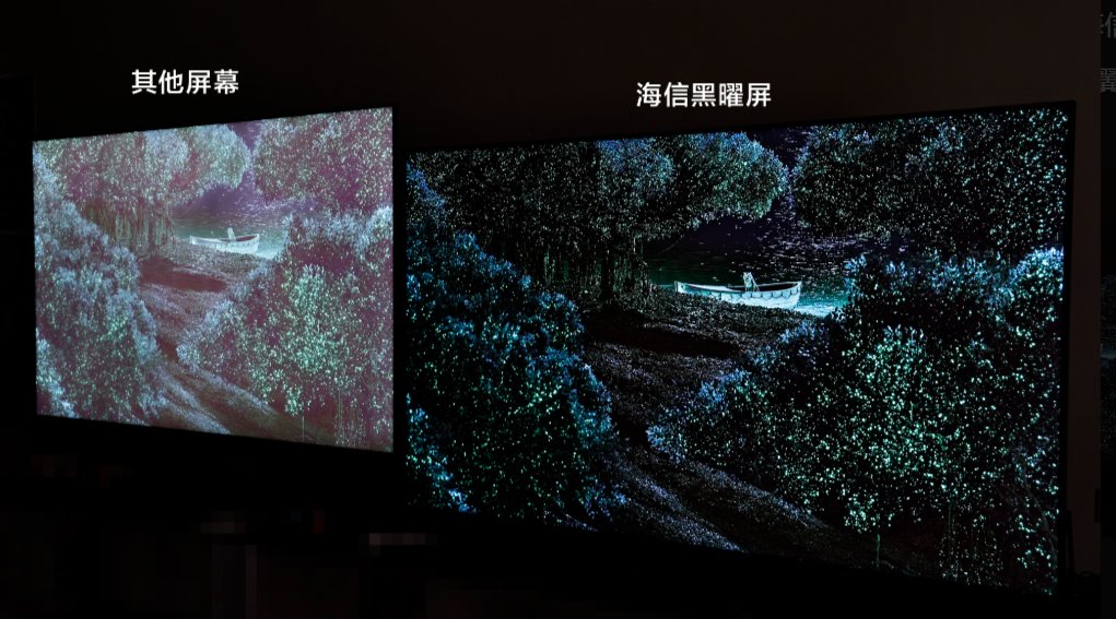 TV screen purchasing guide: three indicators to determine the optimal ...