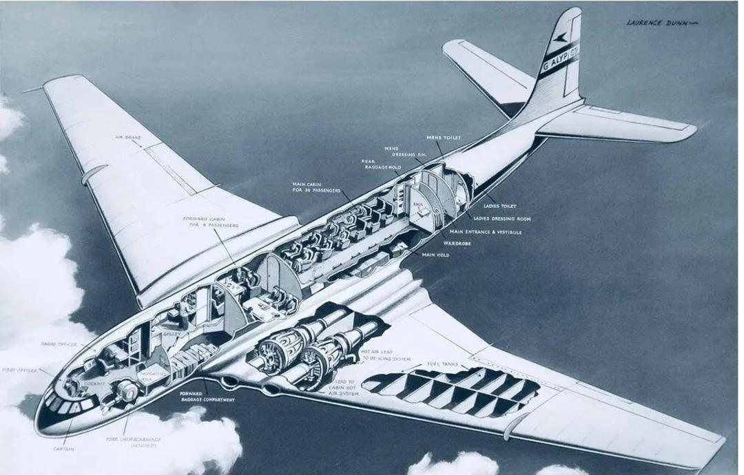 Reverse thrust system: the key technology behind aircraft deceleration ...