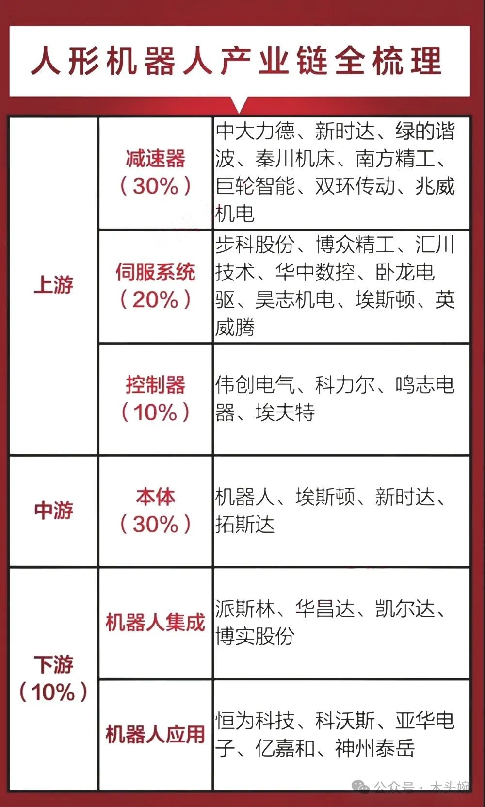New robot themes: erotic robots + cerebellum neural network + dexterous ...